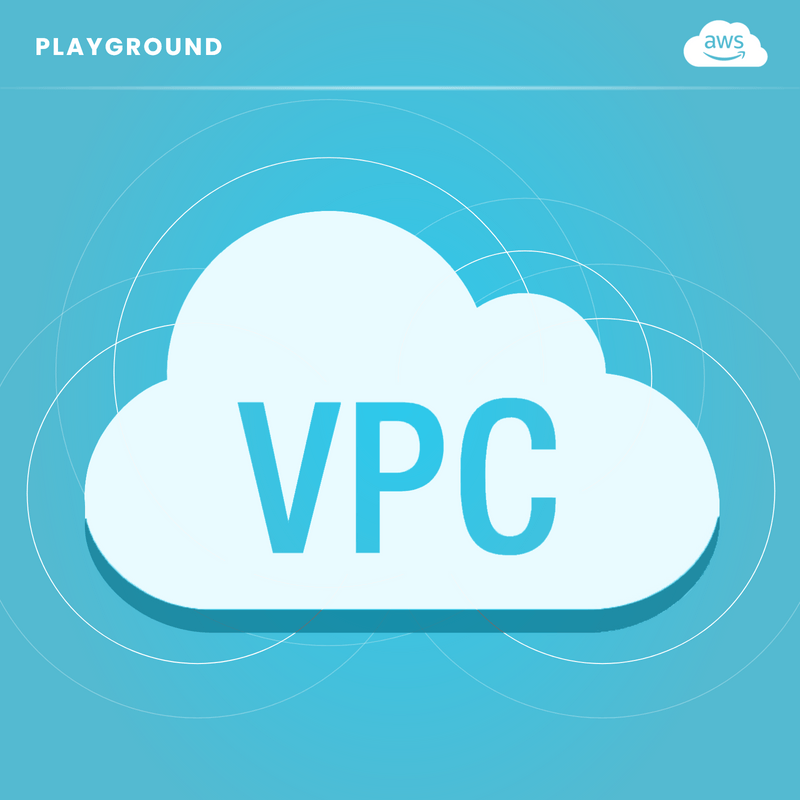 AWS Security Collection from AppSecEngineer