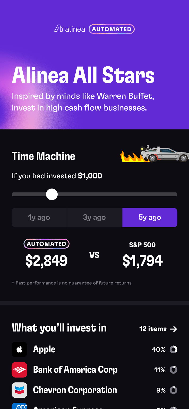 Alinea Invest: Investing App for Beginners, GenZ and Women