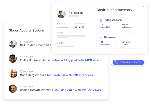 Developer Ambassador Management platform