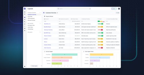 Catalyst | The Most Intuitive Customer Success Platform