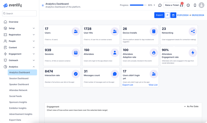 Eventify: Best Event Planning & Management Software of 2025