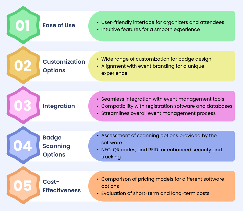 11 Secure & Best Onsite Event Badge Printing Software Of 2024