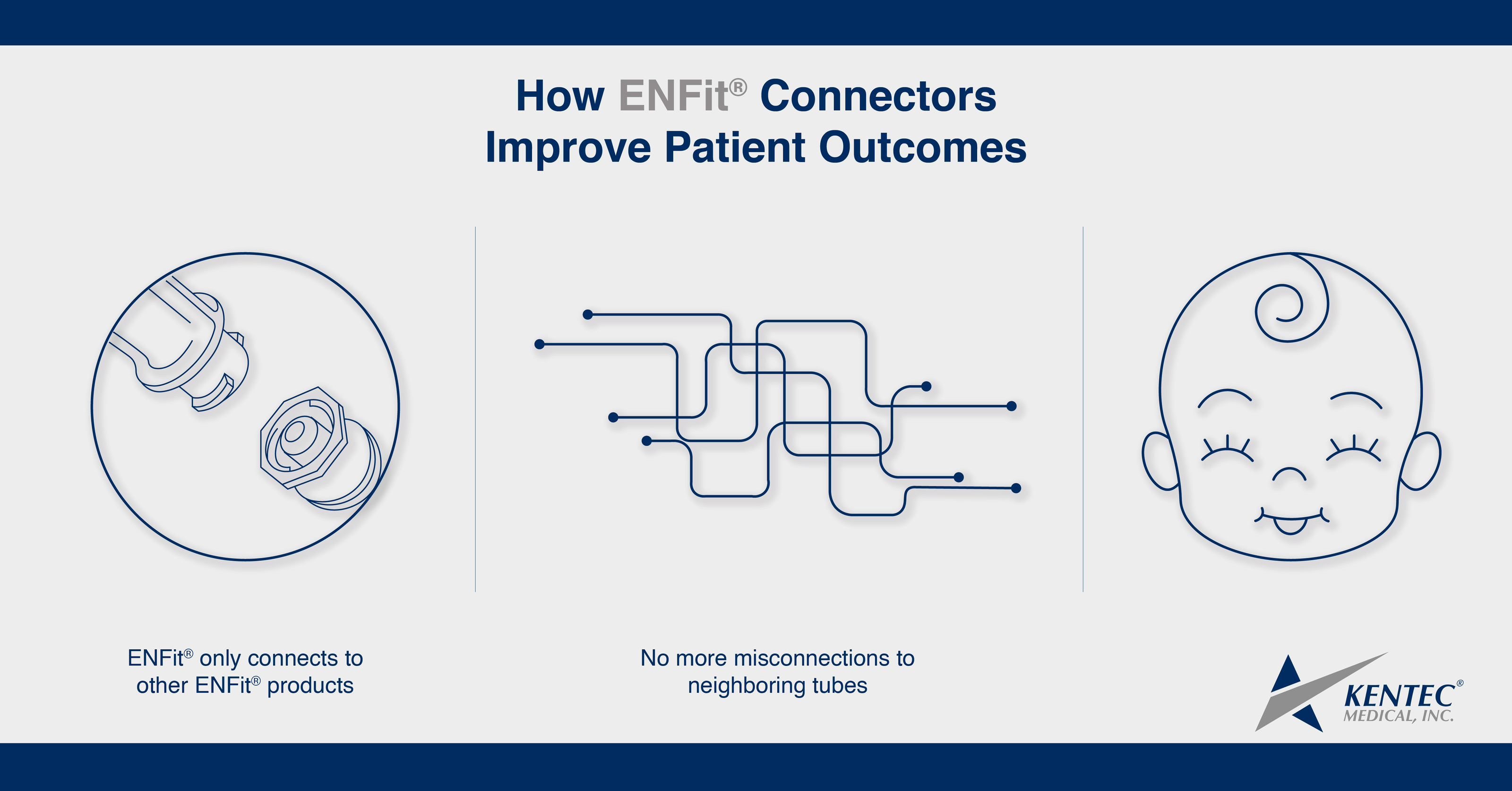 Ameritus® Safety Oral Syringe Enteral Feeding