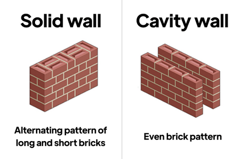 External wall rendering in Cambridge | PD Rendering