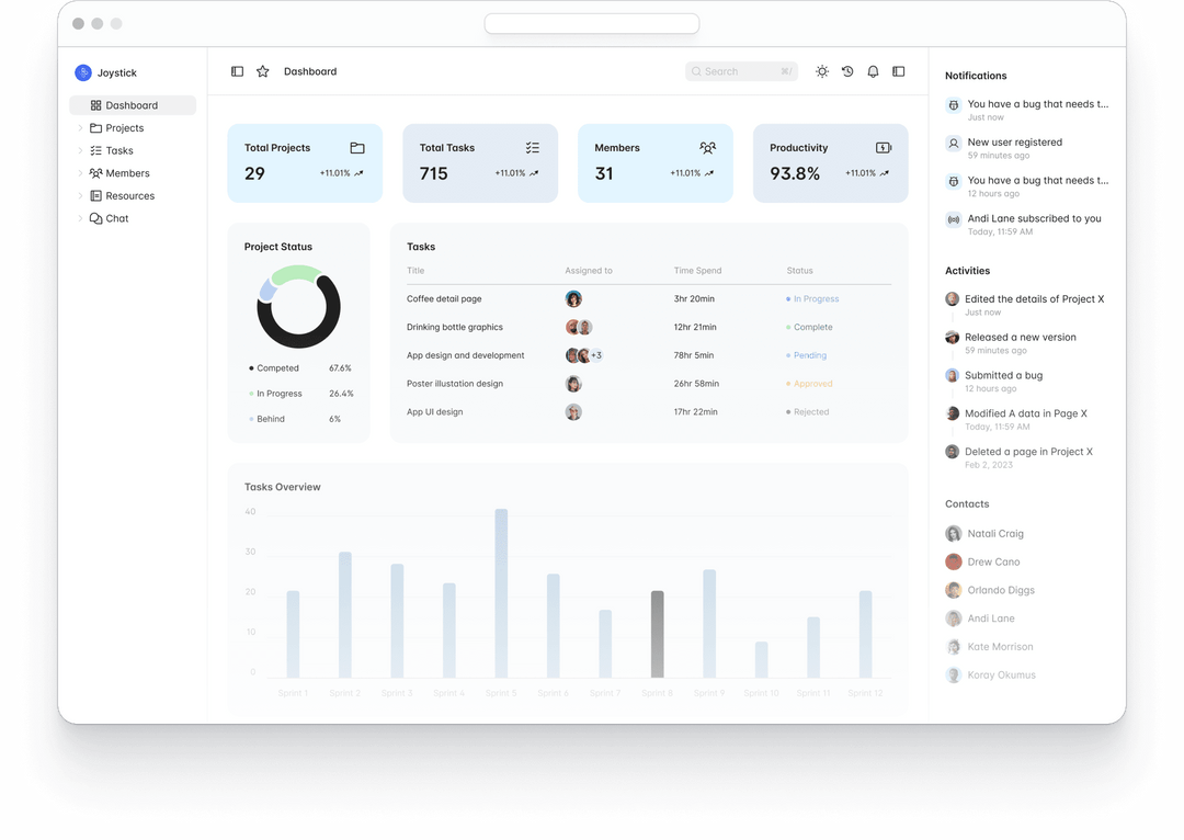 Interactive Demo Software - Create Product Demos in Minutes | Arcade