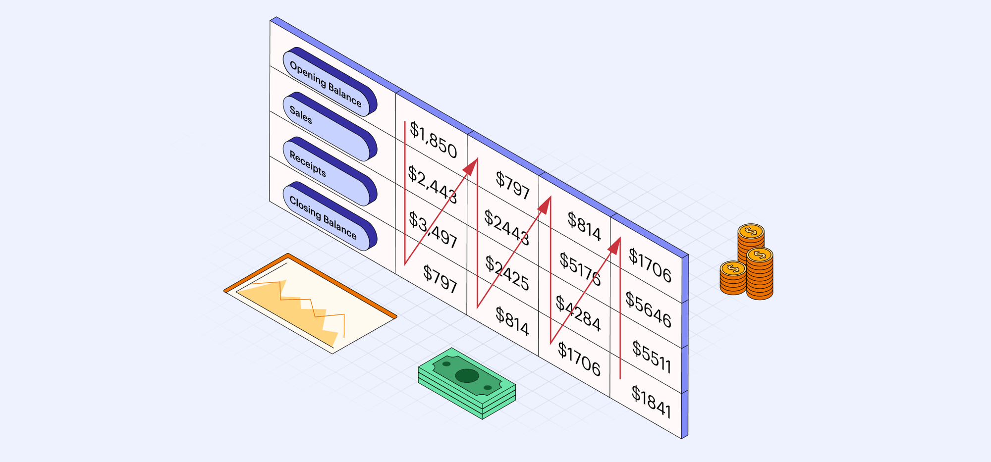 The corkscrew model: A simple model with powerful benefits