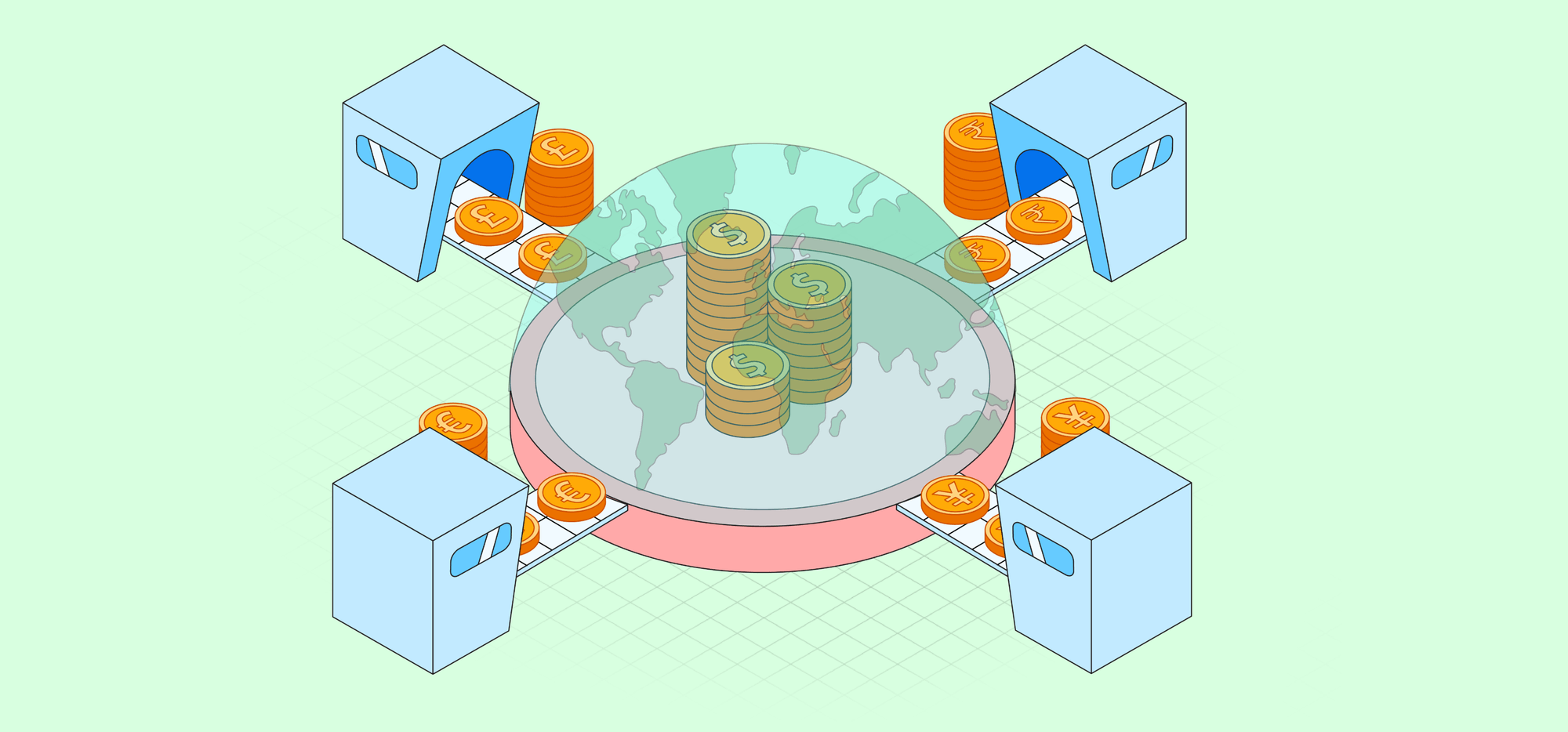 How to manage foreign exchange (FX) gains and losses in financial ...