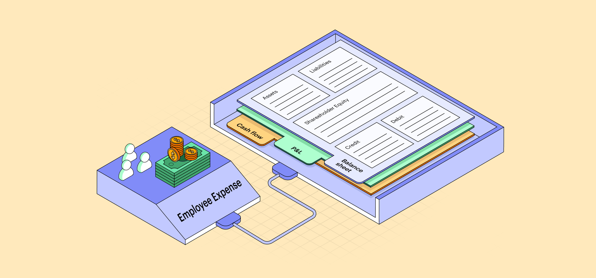 How to track and manage employee-related expenses for better financial ...
