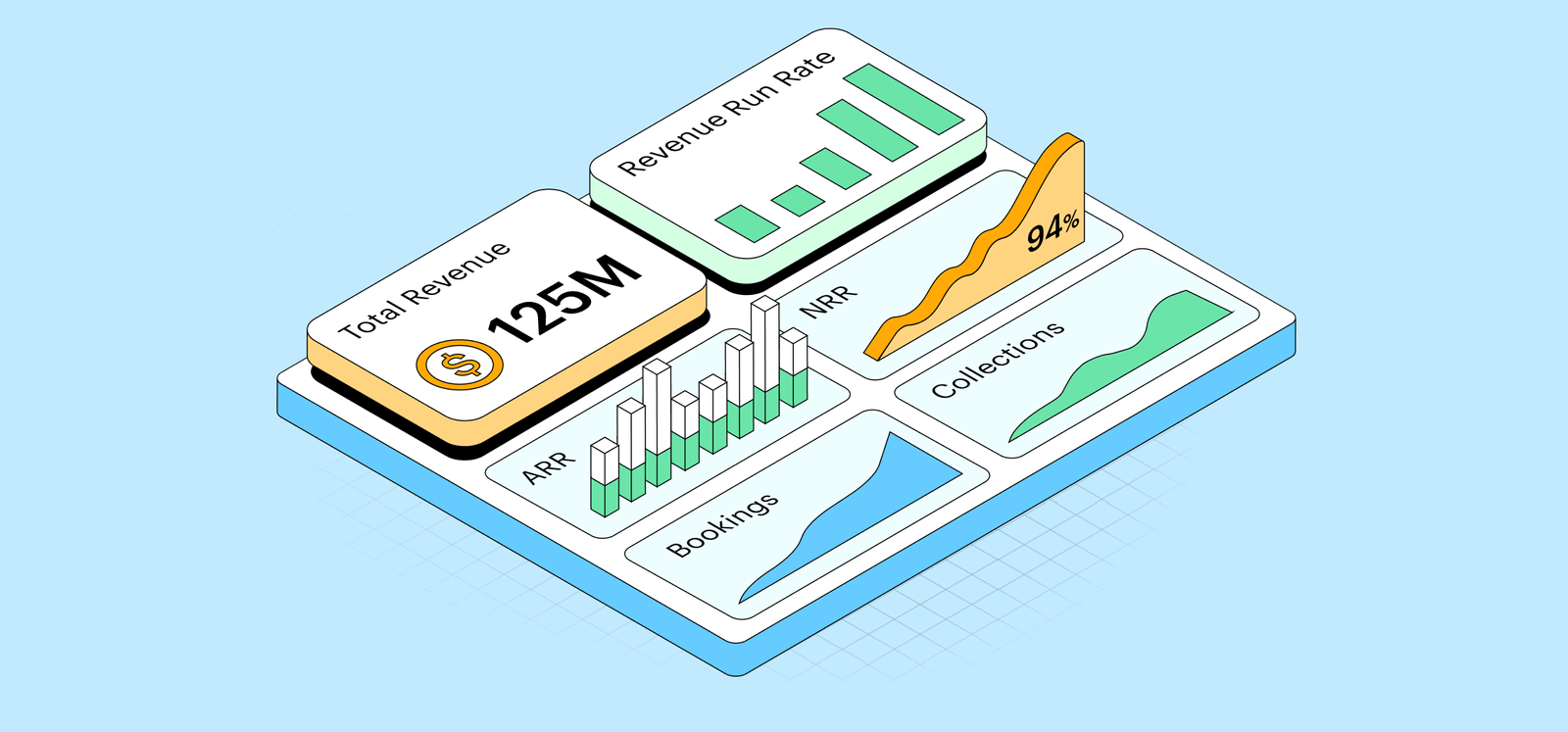 How to create a revenue reporting dashboard that drives growth