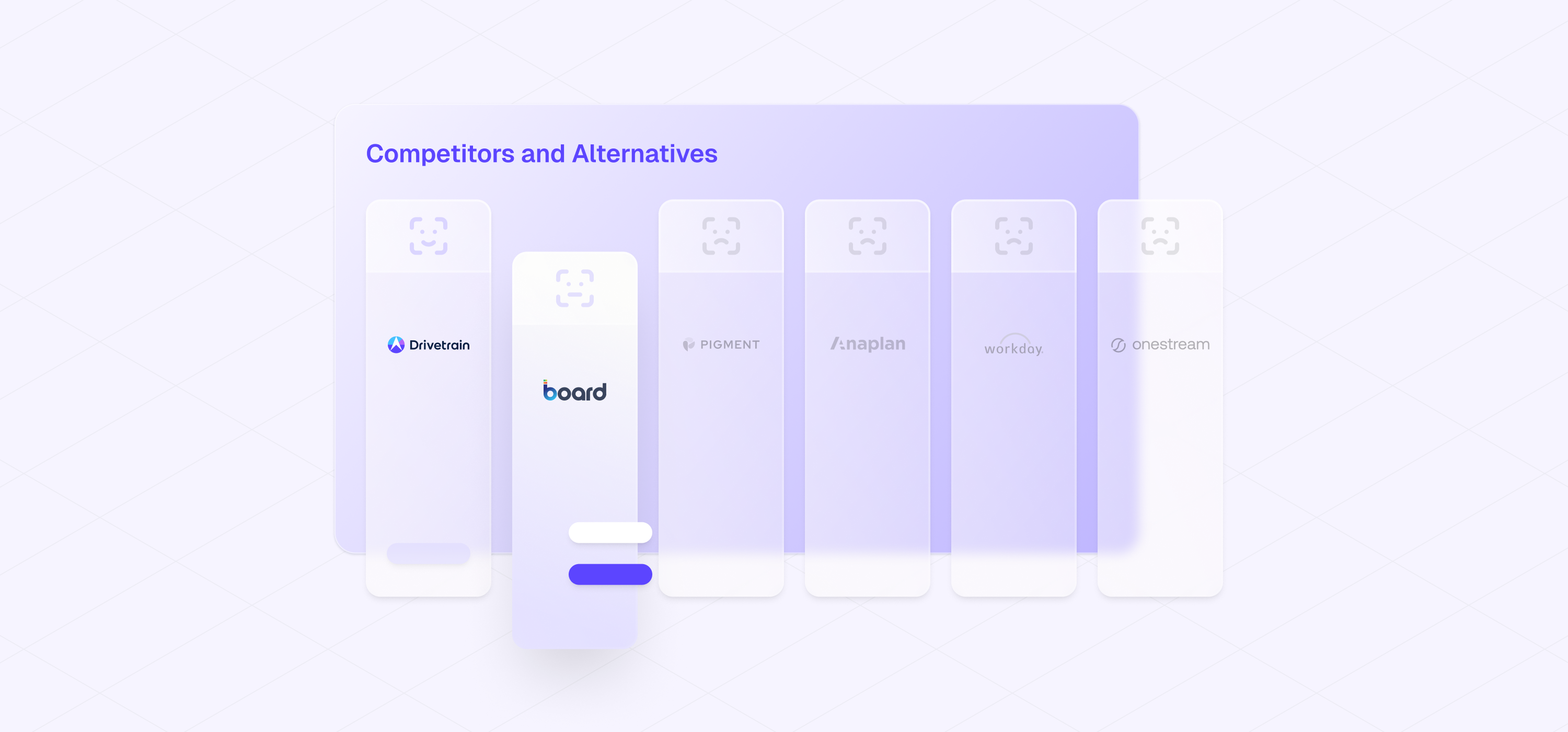 Top 5 Board competitors and alternatives for Enterprise CFOs in 2026