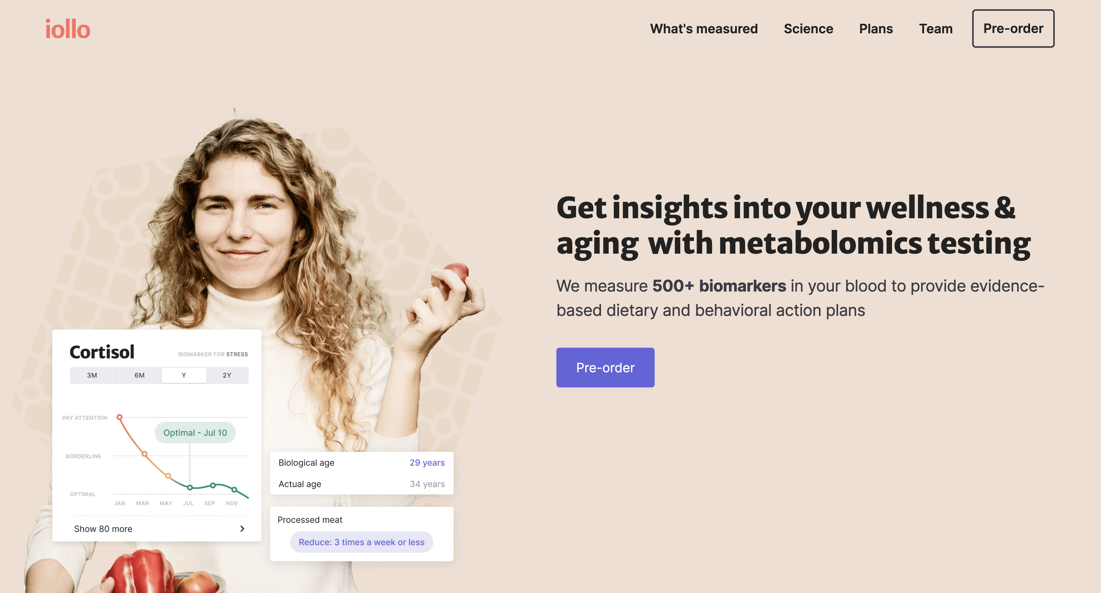 iollo - discover your metabolic health