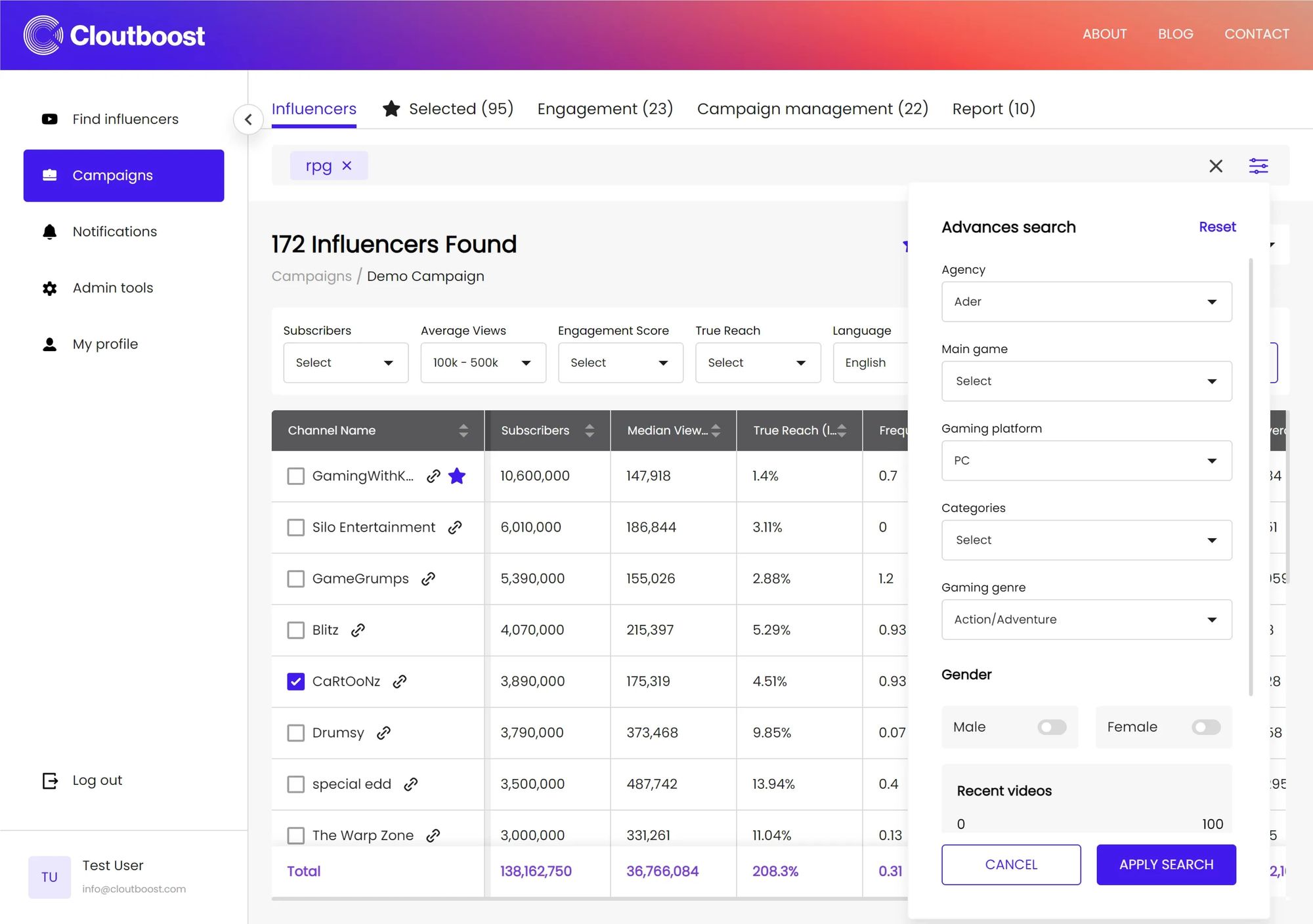 Gaming Influencer Marketing Agency | Gaming Influencers | Cloutboost