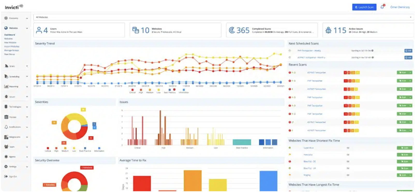 Top Dynamic Application Security Testing (DAST) tools [2024]