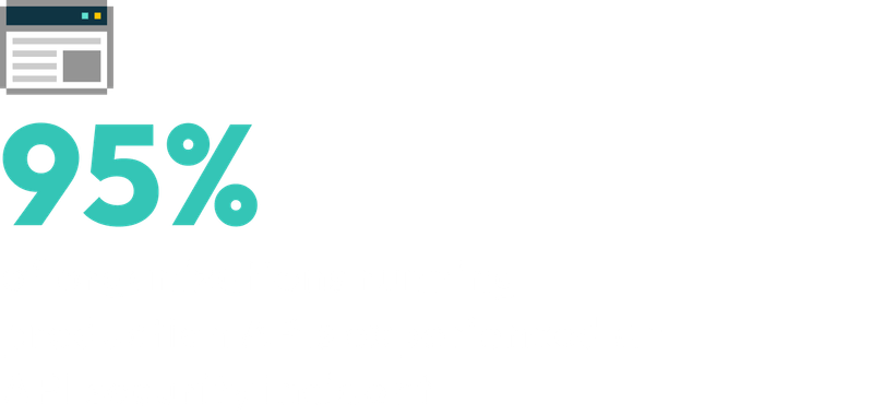 API Scanner - Full Coverage API Security Tool - Try for Free
