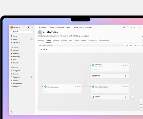 The Unified Data Governance Platform | Secoda