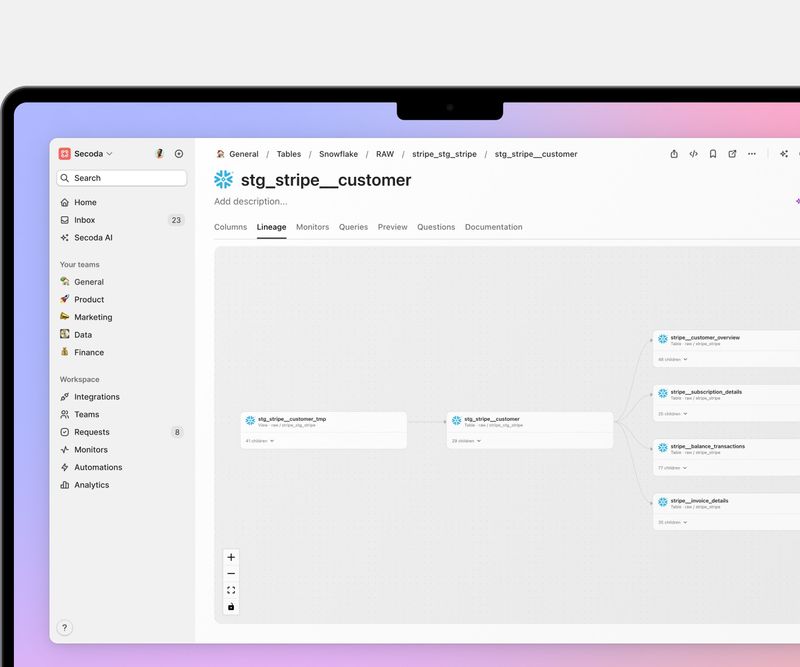 The Unified Data Governance Platform for AI | Secoda