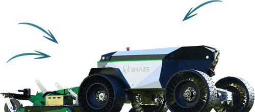 Graze Robotics | Revolutionizing Commercial Landscaping with Autonomous ...