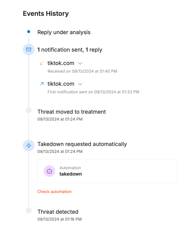 Home | Plataforma Axur