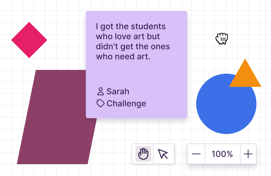 Synthesis Platform for User Research | Notably