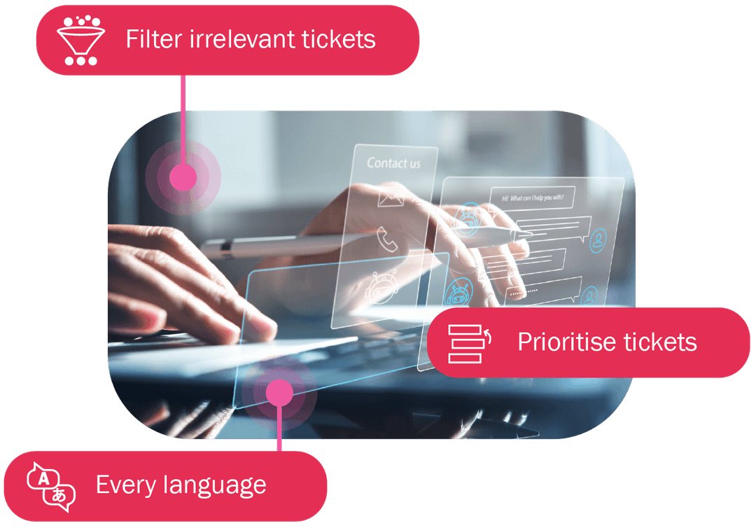 Customer service & Chatbot firewall