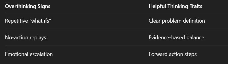 How to Stop Overthinking: 7 Strategies to Free Your Mind (And Reclaim ...