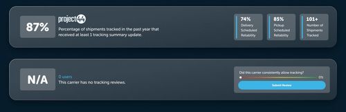 How Carrier Vetting Works: OTR Performance, Reviews, Ratings, and Data