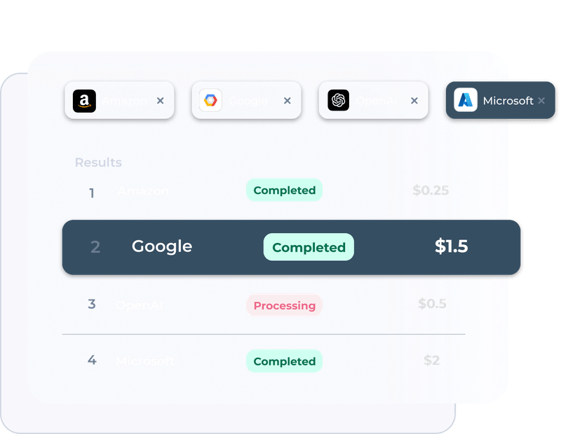 Generative AI API | Eden AI