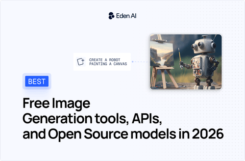 Top 10 Explicit Content Detection APIs
