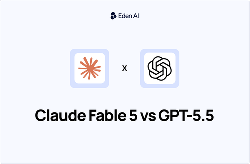 Claude Fable 5 vs GPT-5.5 Benchmark