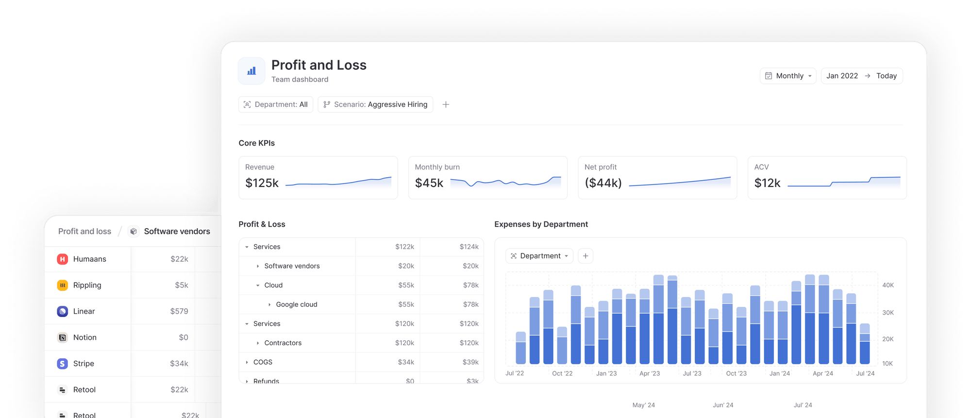 Causal: The finance platform for startups