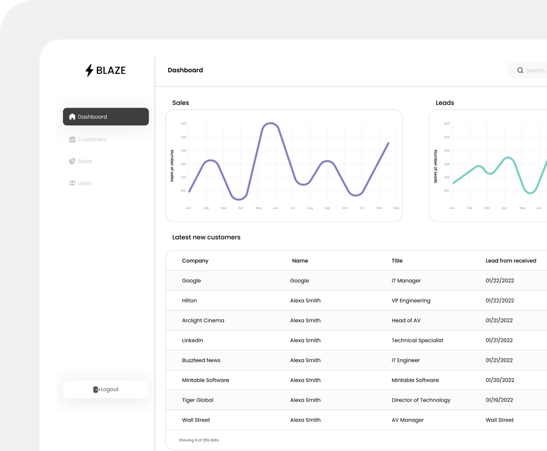 Create Powerful Apps Without Code with Blaze: All-in-One Builder
