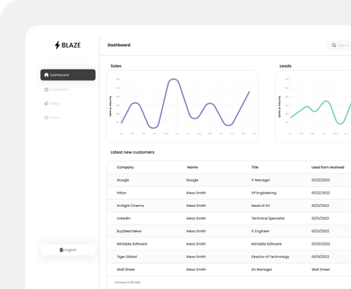 Create Powerful Apps Without Code with Blaze: All-in-One Builder