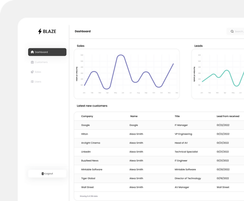 Create Powerful Apps Without Code with Blaze: All-in-One Builder