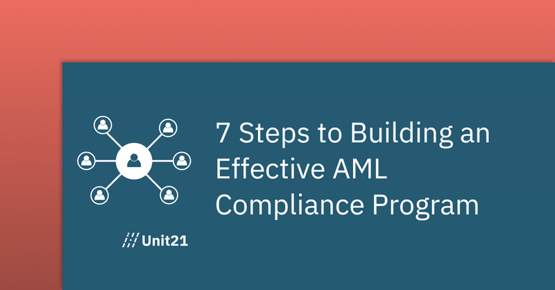 Building a Strong AML Compliance Program in 2024 | Anti-Money ...