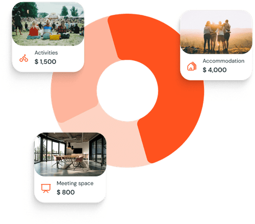 15 Best Corporate Retreat Locations in The USA for 2024