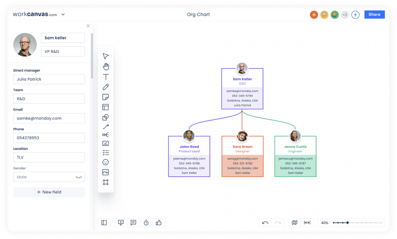 WorkCanvas for monday.com Users | Enhance Collaboration with Digital ...