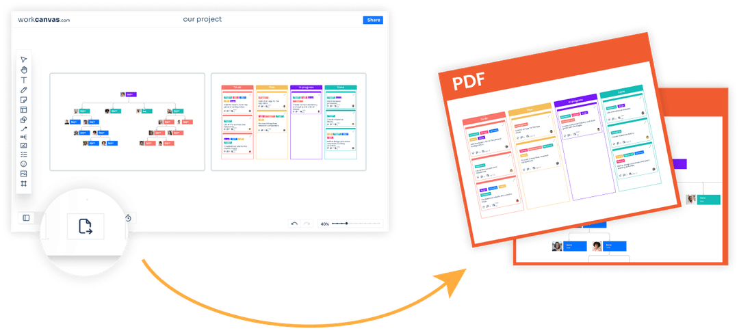 WorkCanvas for monday.com Users | Enhance Collaboration with Digital ...