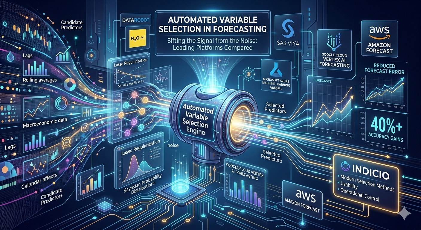 Stop Guessing Your Drivers: A Guide to Automated Variable Selection in ...