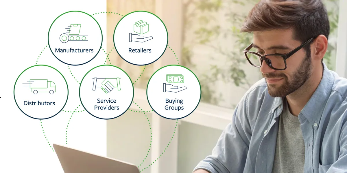 Enable | Rebate Management Software