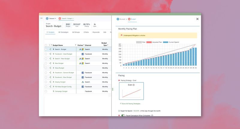 Fluency | Digital Advertising Operating System