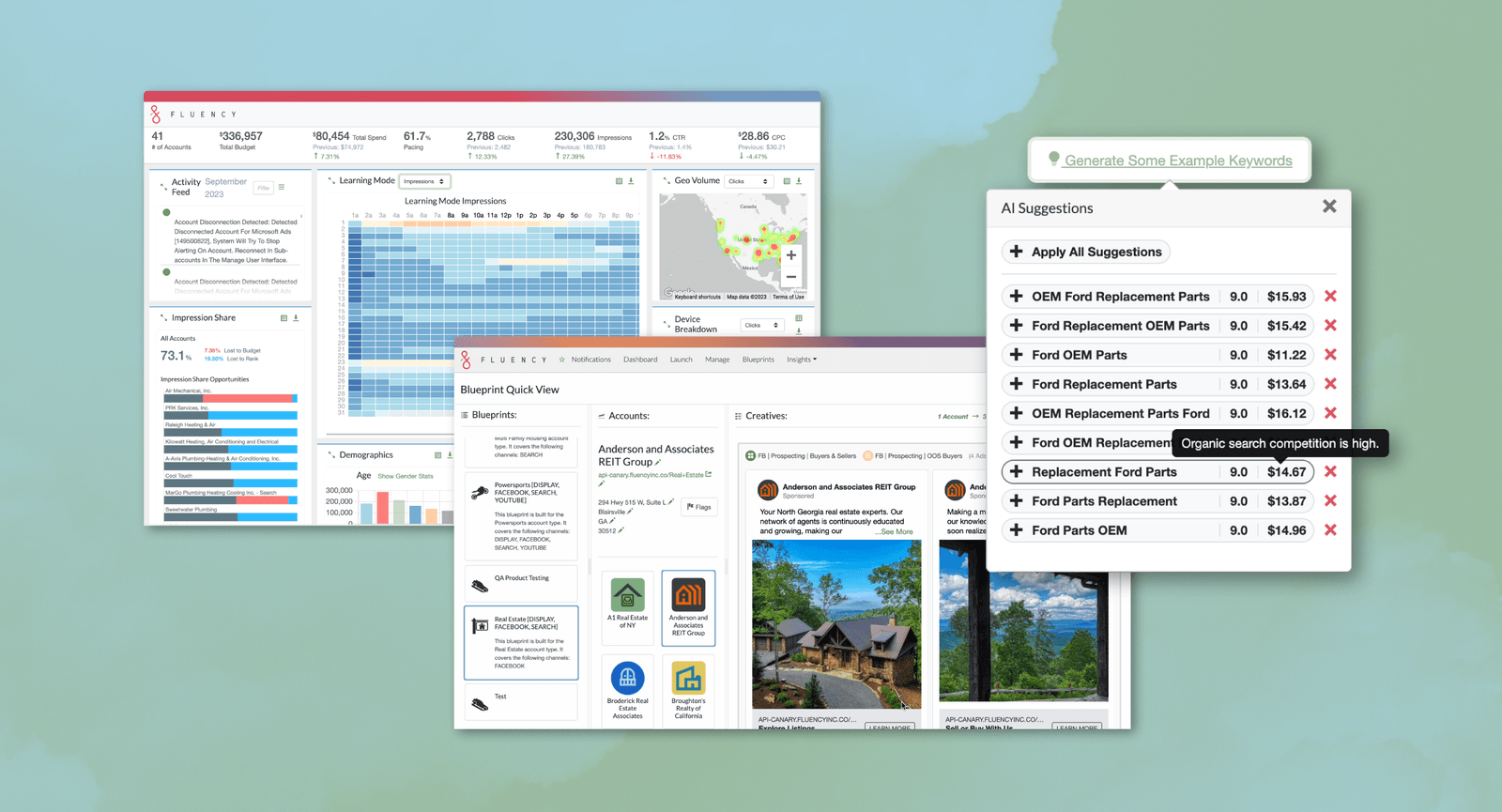 Advertising Automation Platform | Fluency