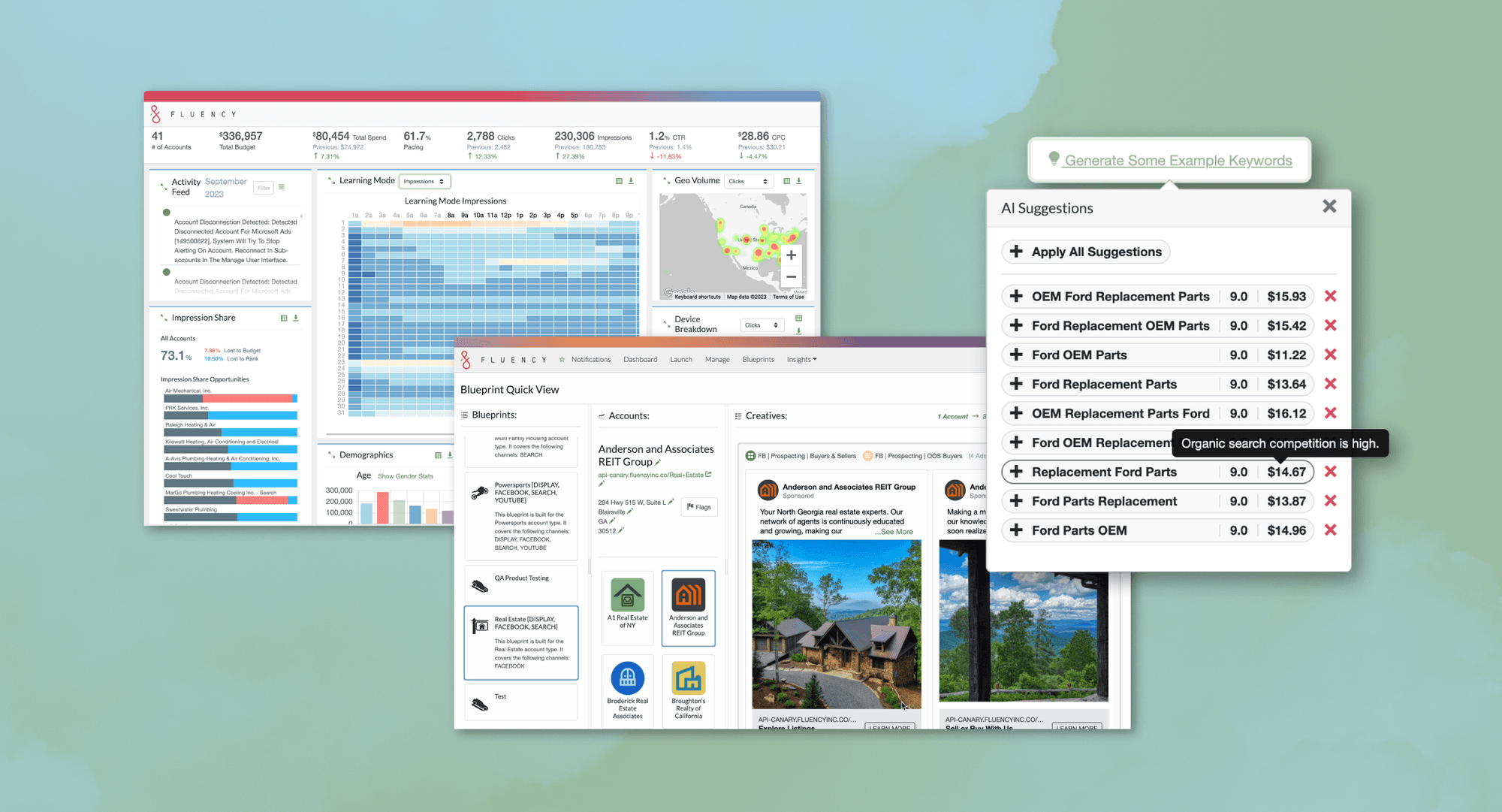 Advertising Automation Platform | Fluency