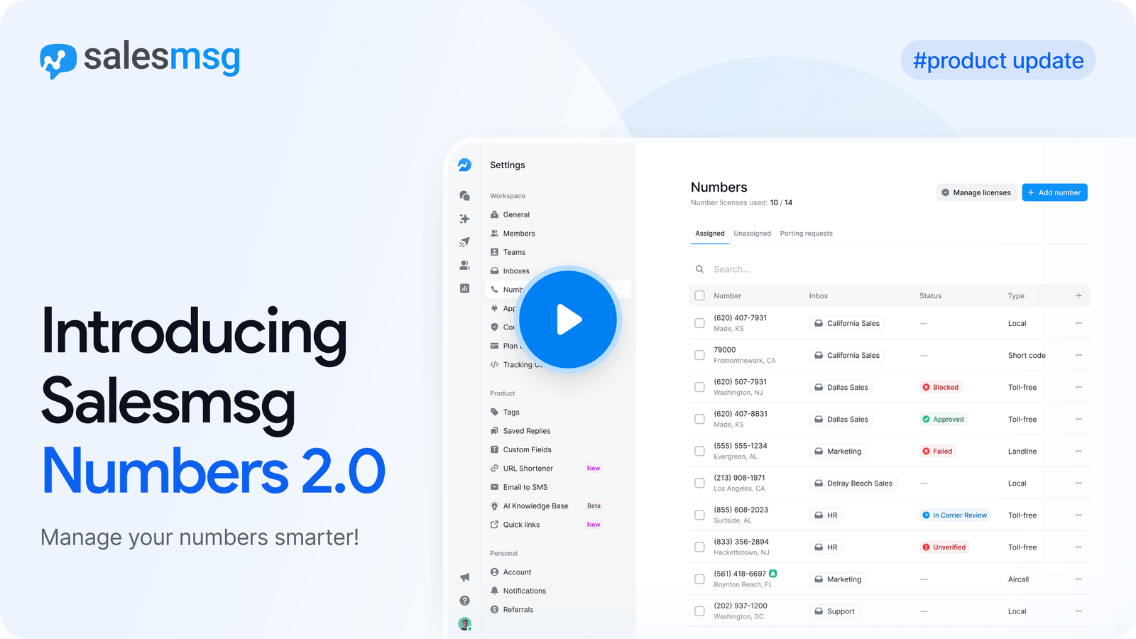 Salesmsg Features