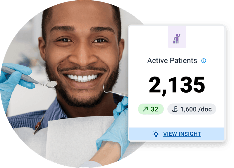 RevenueWell: An All-in-One Dental Marketing Platform