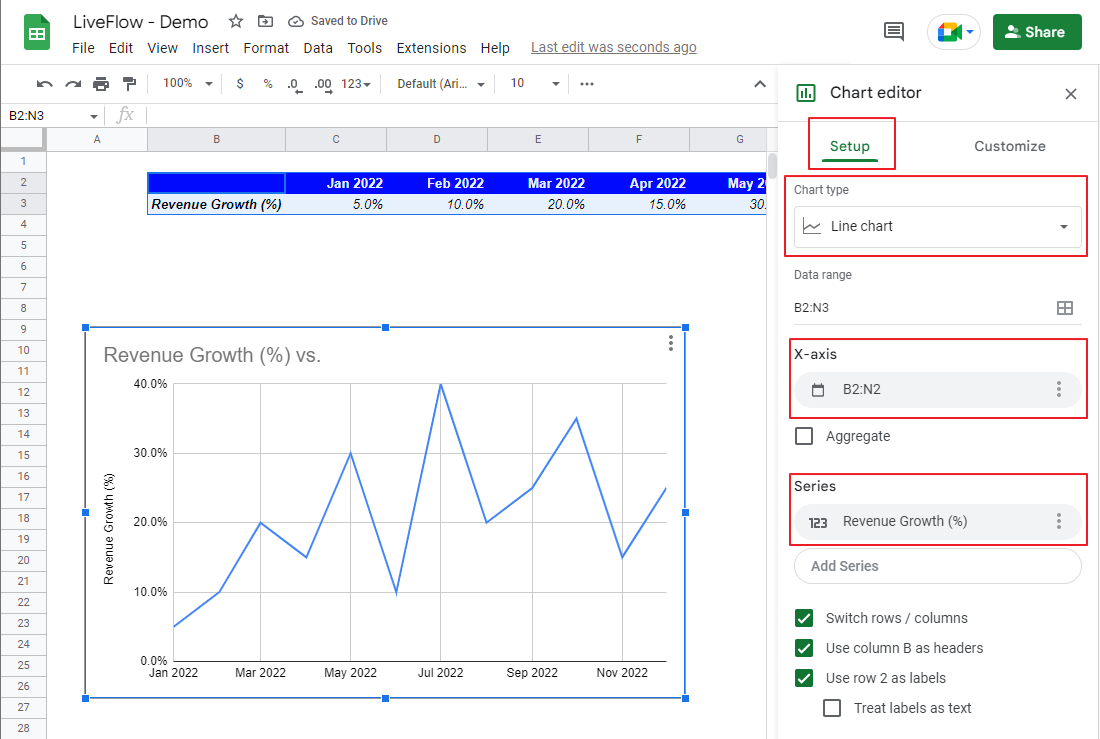 How To Make A Line Chart In Google Sheets Claripedia