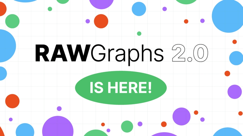 RAWGraphs