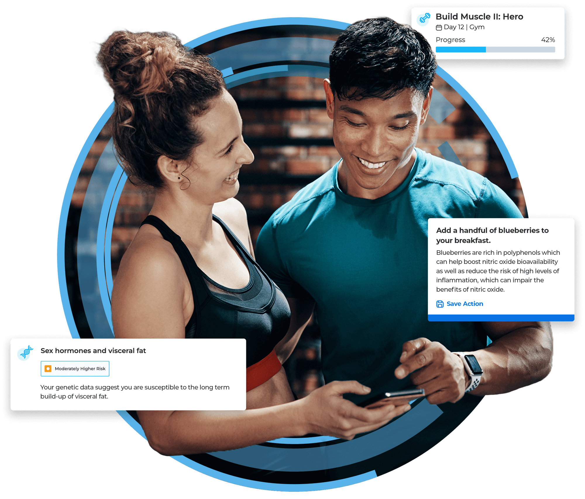 DNA Testing For Fitness and Health | FitnessGenes DNA Test