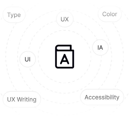 Uxcel Pricing and Plans for Individuals | Uxcel