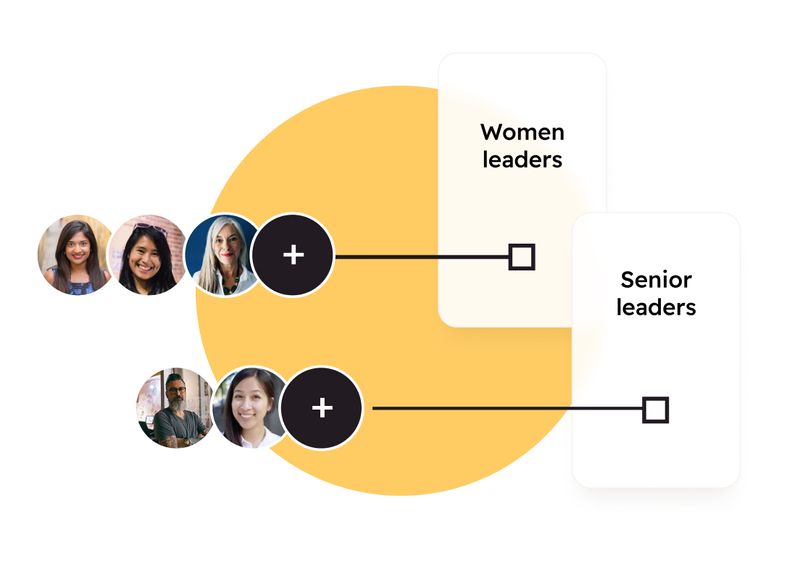 Platform | Hellomonday