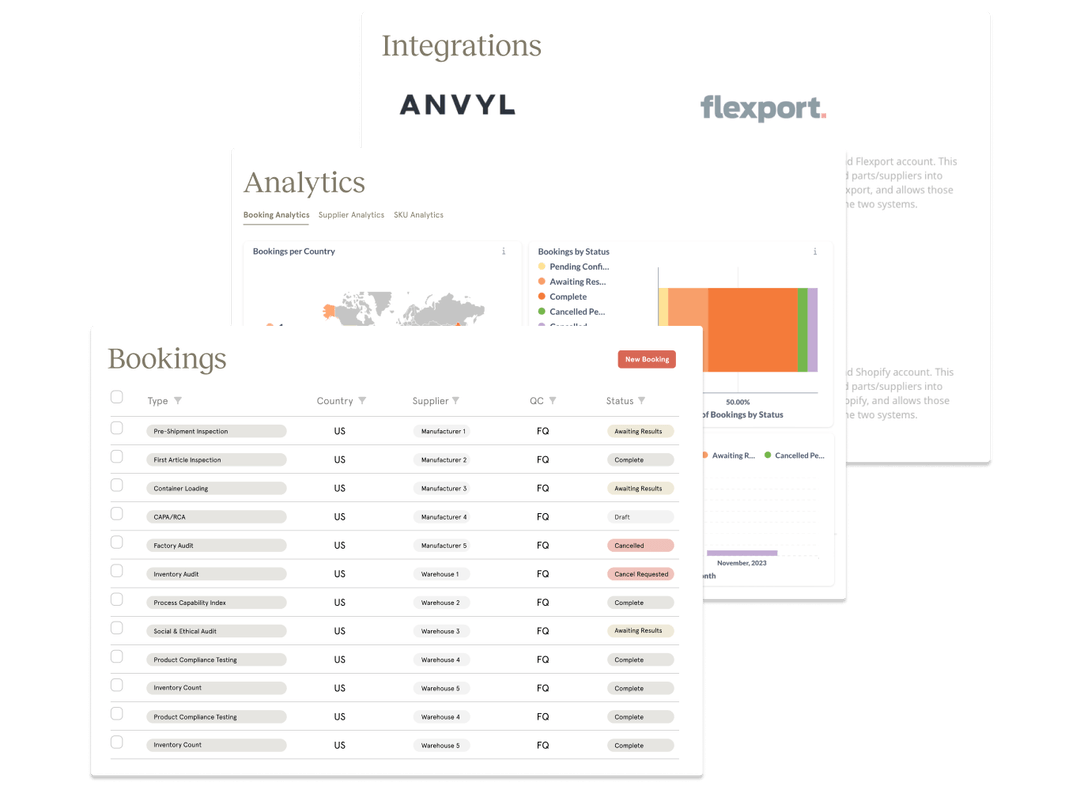 Factored Quality | Quality Control Services - Factory Inspections